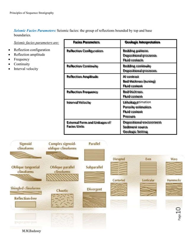 Principles_of_Sequence_Stratigraphy.pptx | Geology | Science