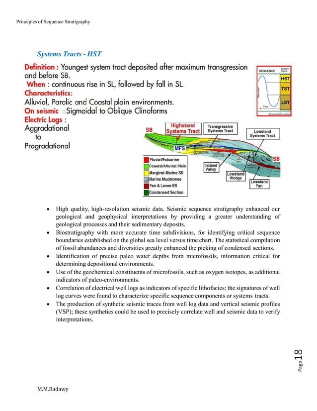 Principles_of_Sequence_Stratigraphy.pptx | Geology | Science