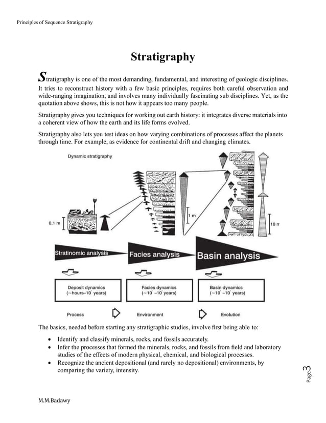 Principles_of_Sequence_Stratigraphy.pptx | Geology | Science