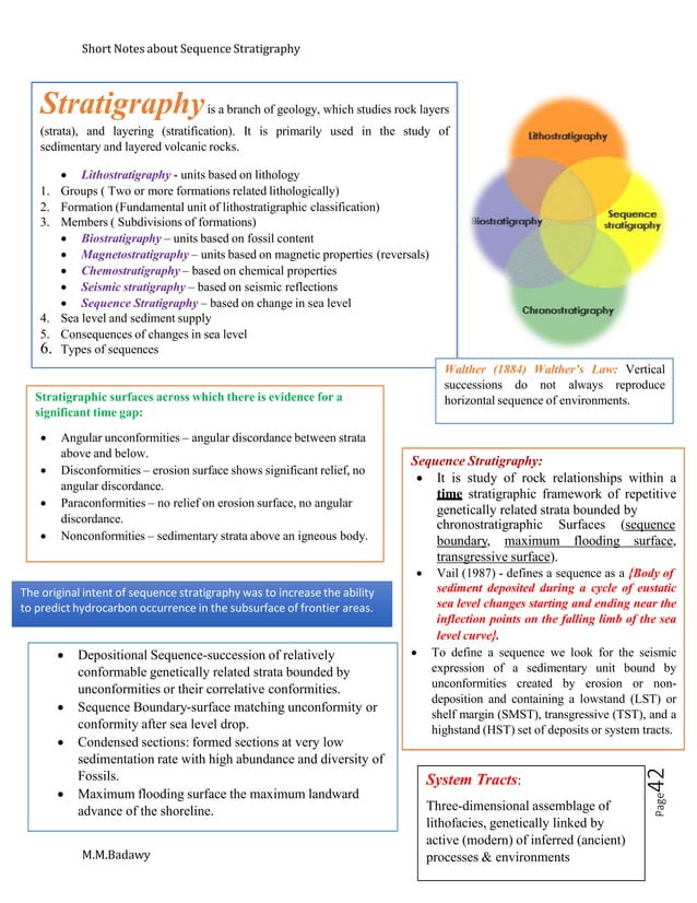 Principles_of_Sequence_Stratigraphy.pptx | Geology | Science