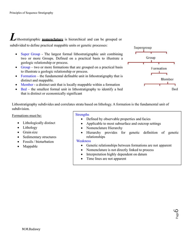 Principles_of_Sequence_Stratigraphy.pptx | Geology | Science