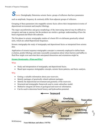 Principles_of_Sequence_Stratigraphy.pptx