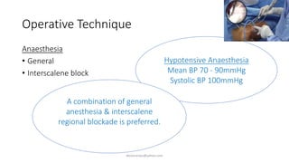 Principles of Shoulder Arthroscopy.pptx