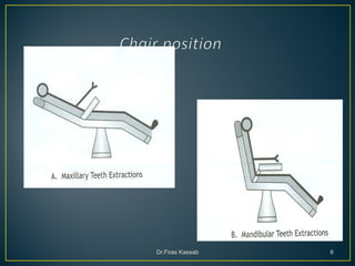 Principles of simple extractions 1 | PDF