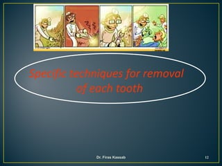 Principles of simple extractions 2 | PPT