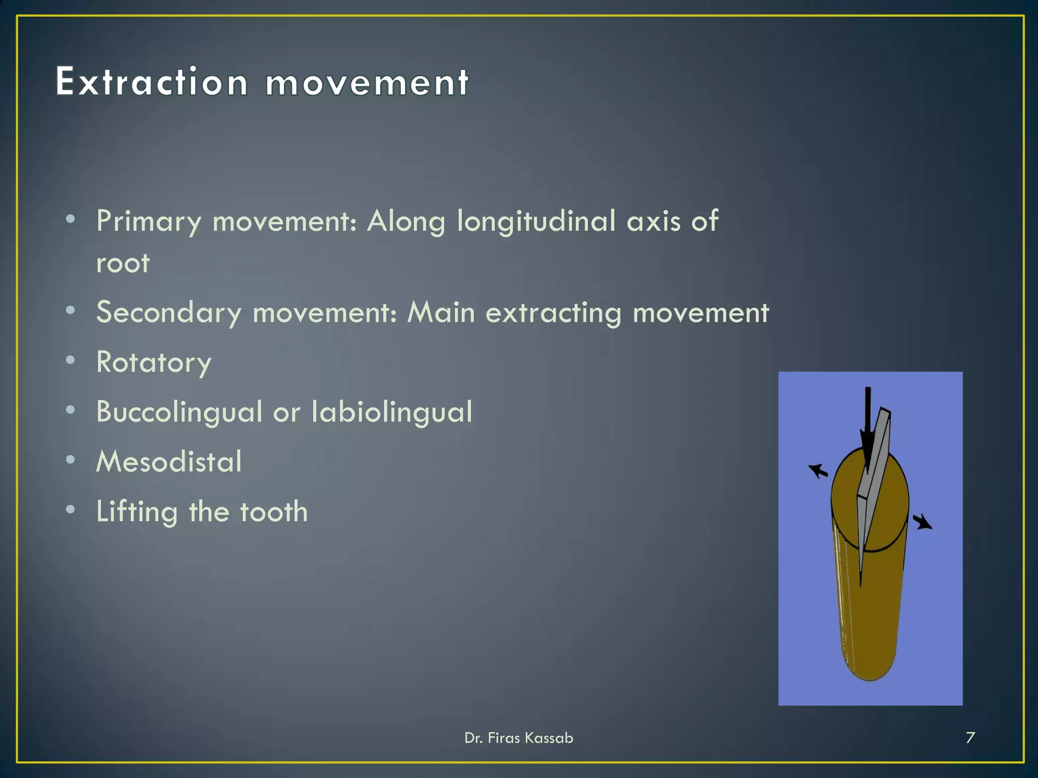 Principles of simple extractions 3 | PPT