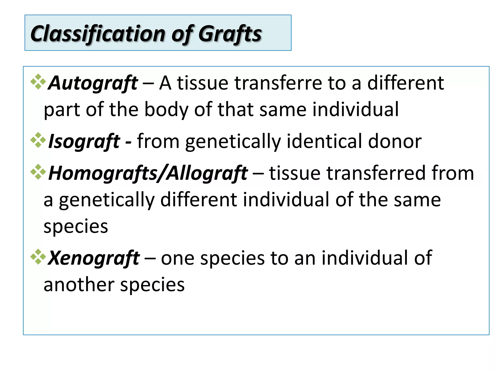 PRINCIPLES of SKIN GRAFT and FLAP.ppt