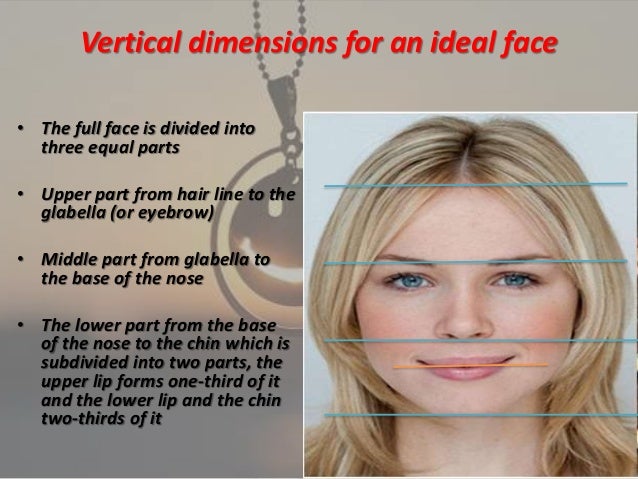 Principles of smile design