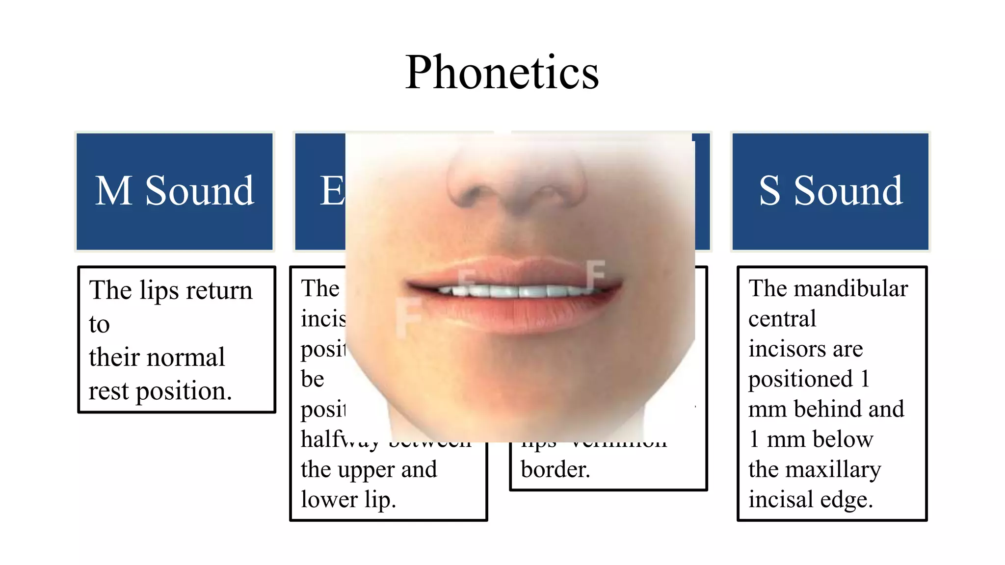 Principles of smile design | PPTX