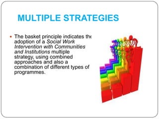Principles of social action | PPTX