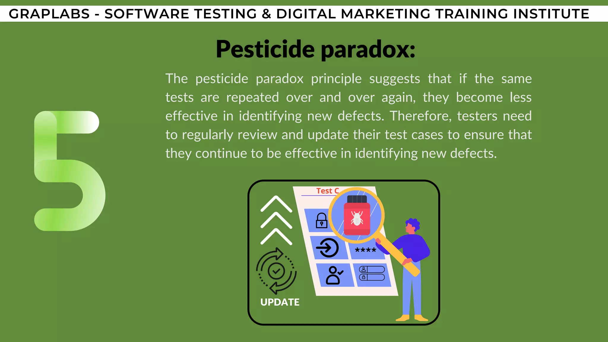 Principles of Software Testing | PDF