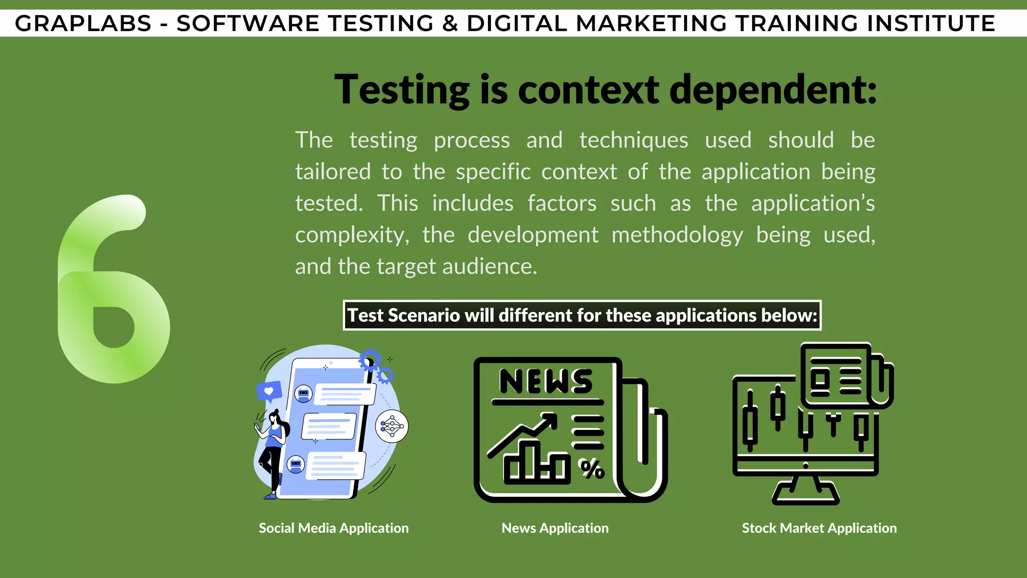 Principles of Software Testing | PDF