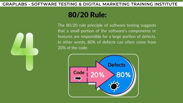 Principles of Software Testing | PDF | Computer Software and ...