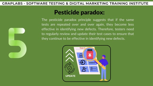 Principles of Software Testing | PDF | Computer Software and ...