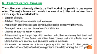 Principles of Soil Erosion.pptx