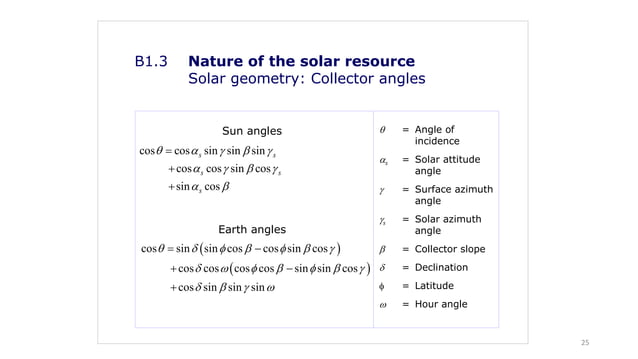 Principles of solar radiation | PPTX | Physics | Science