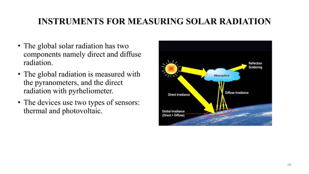 Principles of solar radiation | PPTX | Physics | Science