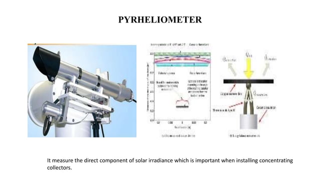 Principles of solar radiation | PPTX | Physics | Science