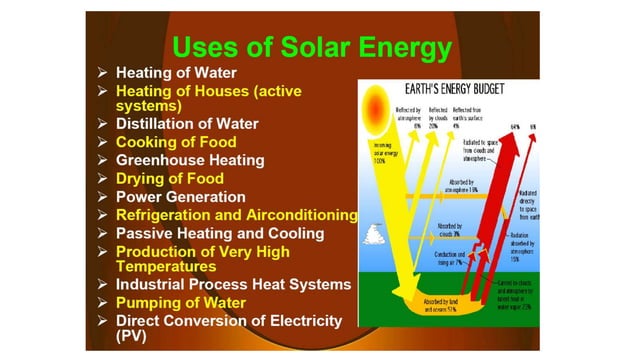 Principles of solar radiation | PPTX | Physics | Science