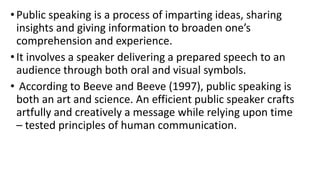 Principles of Speech Delivery.pptx