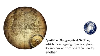 Principle of speech delivery ppt. Oral communication | PPTX