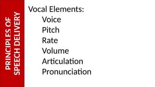 Principle of speech delivery ppt. Oral communication | PPTX