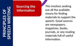 Principle of speech delivery ppt. Oral communication | PPTX