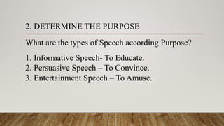 Principles of speech writing in Public Speaking.pptx