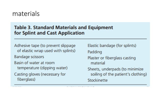 Principles of splints and casts (2).pptx
