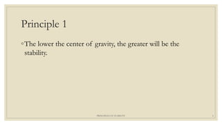 Principles of Stability | PPTX