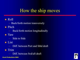 Principles of stability lrg | PPT | Physics | Science