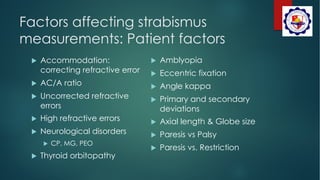 Principles of strabismus surgery part 1 of 3 | PDF