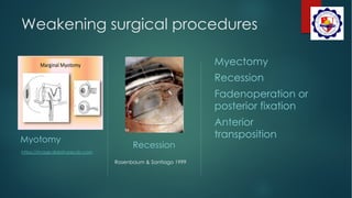 Principles of strabismus surgery part 3 of 3 | PDF