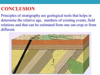 Principles of stratigraphy | PPTX