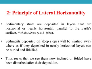 Principles of stratigraphy | PPTX