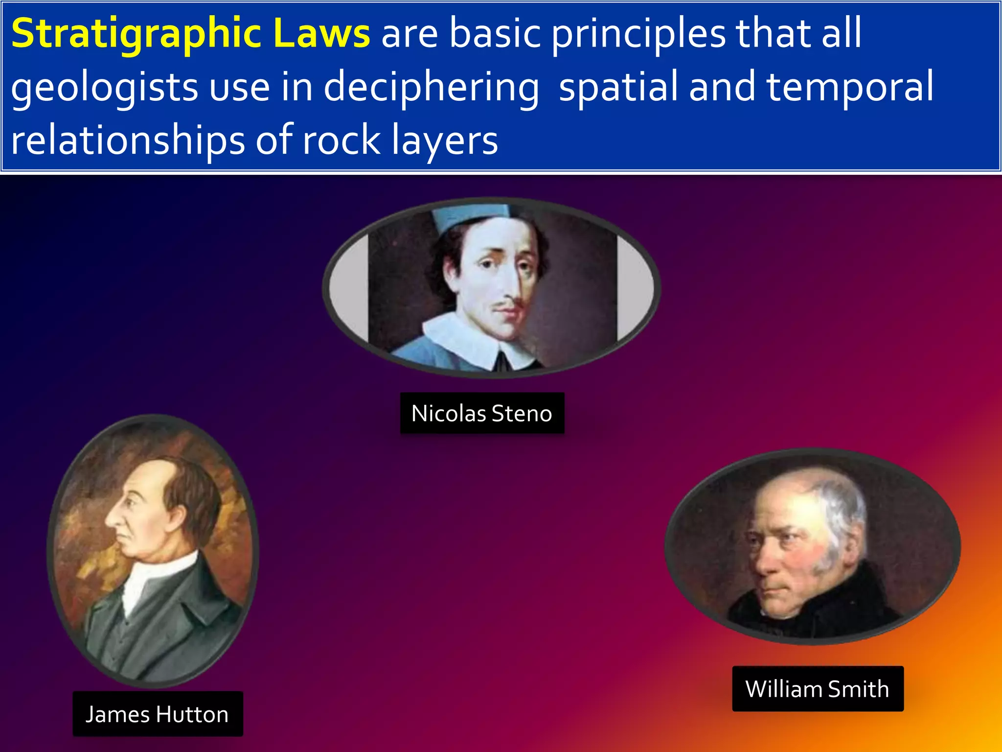 Principles of stratigraphy (1) | PPTX