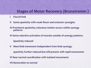 Principles of stroke rehab | PPT