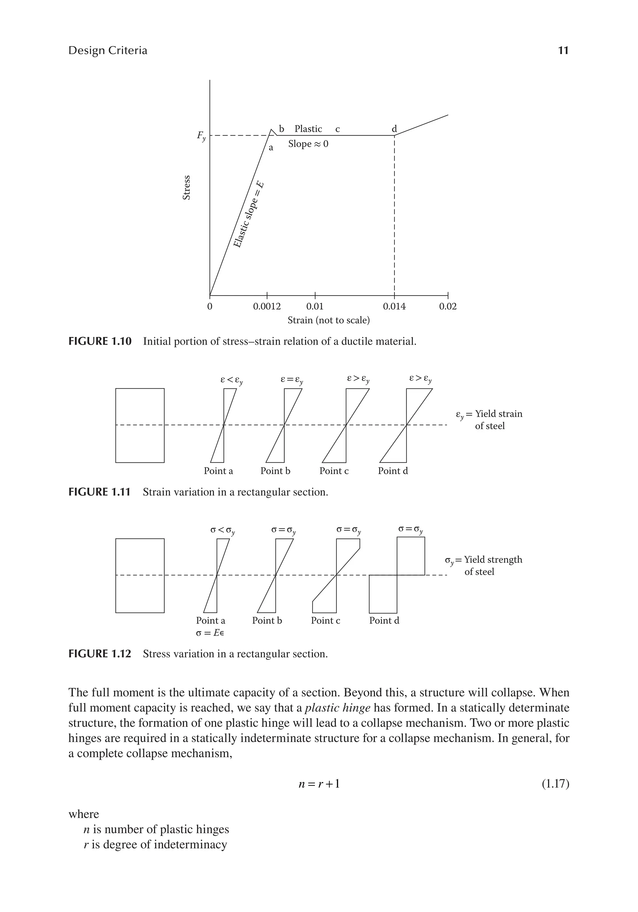 Principles_of_Structural_Design_Wood_Ste.pdf