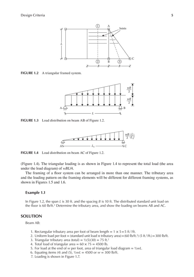 Principles_of_Structural_Design_Wood_Ste.pdf