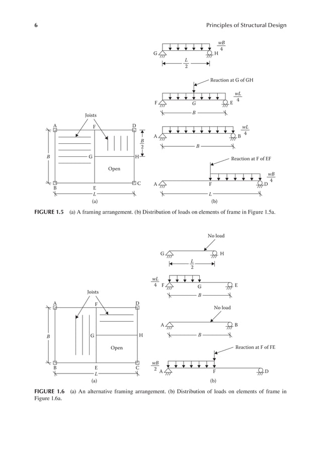 Principles_of_Structural_Design_Wood_Ste.pdf