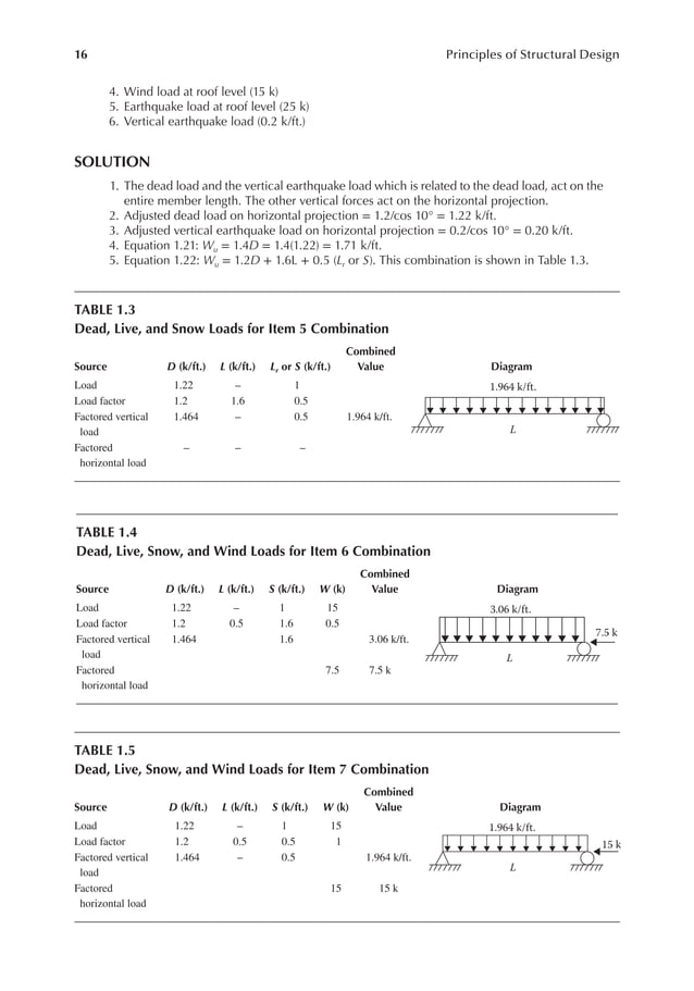 Principles_of_Structural_Design_Wood_Ste.pdf