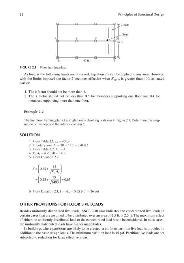 Principles_of_Structural_Design_Wood_Ste.pdf