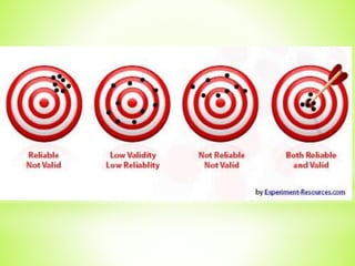 Principles of student assessment in medical education 2017 SATYA | PPT