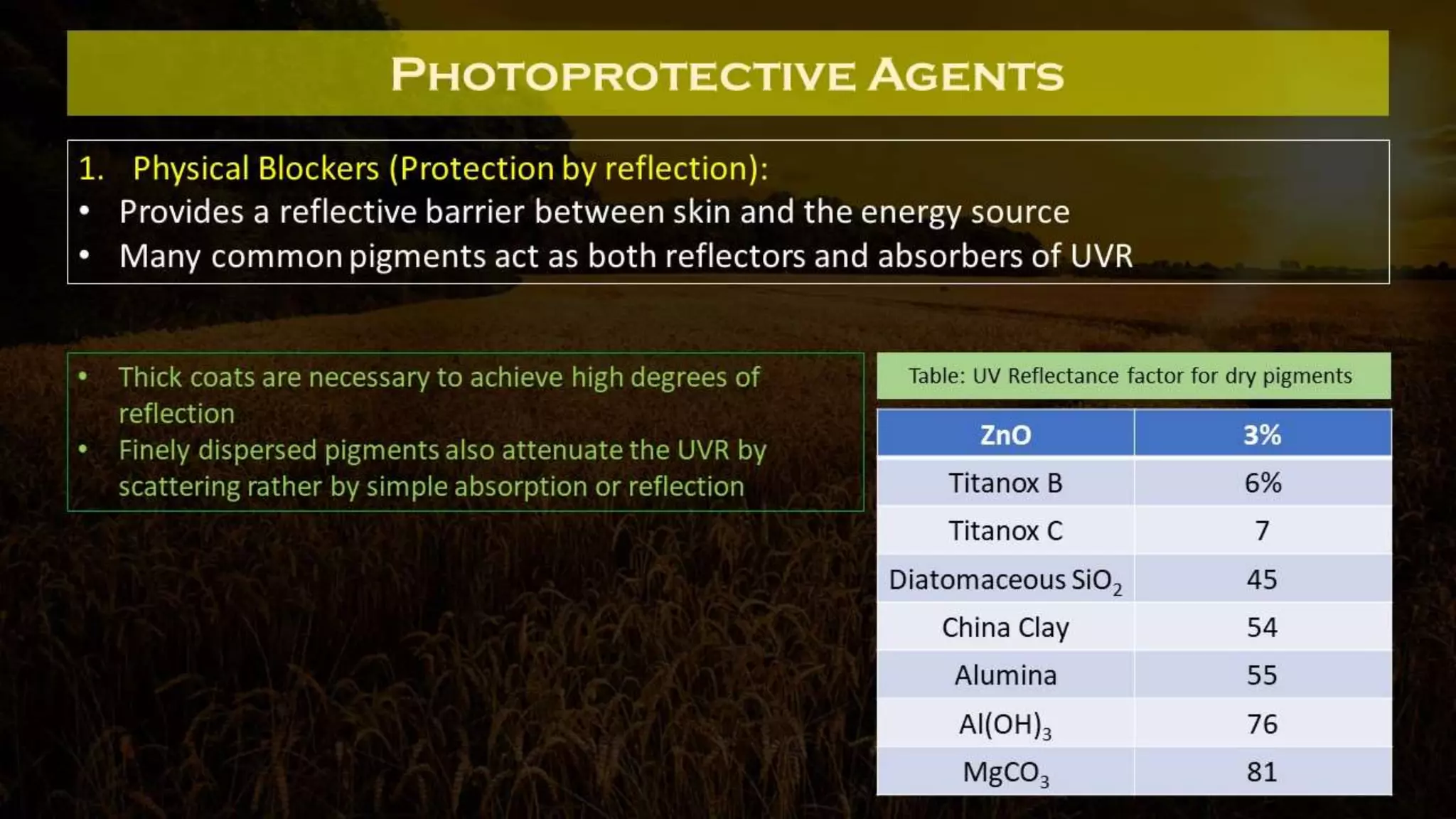 PRINCIPLES OF SUN PROTECTION - Classification and Formulations of ...