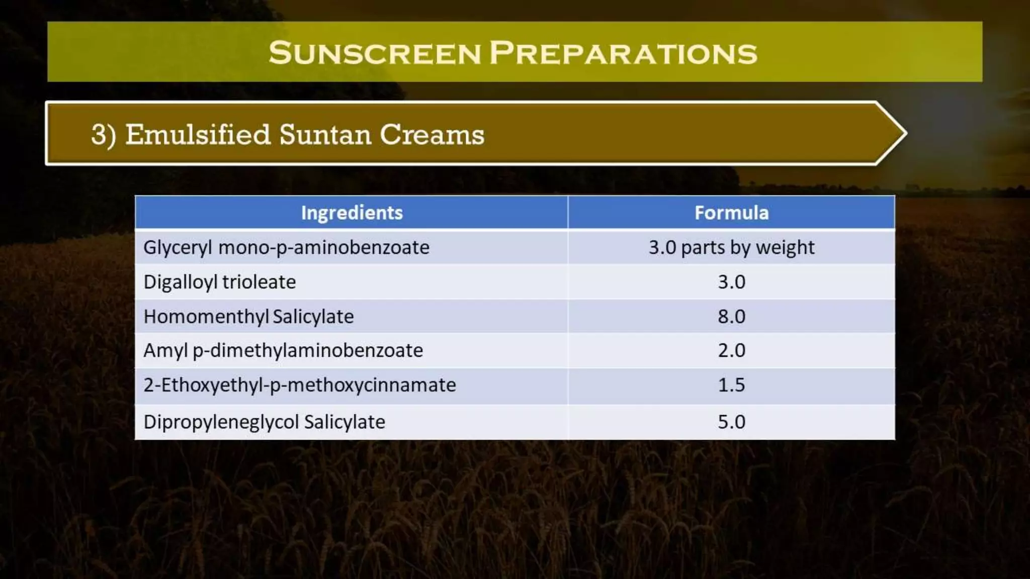 PRINCIPLES OF SUN PROTECTION - Classification and Formulations of ...