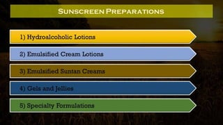 PRINCIPLES OF SUN PROTECTION - Classification and Formulations of ...