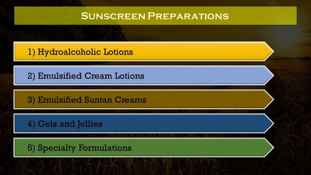 PRINCIPLES OF SUN PROTECTION - Classification and Formulations of ...