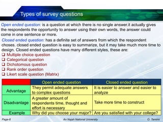 Principles of survey research | PPTX