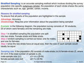 Principles of survey research | PPTX