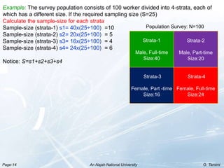 Principles of survey research | PPTX